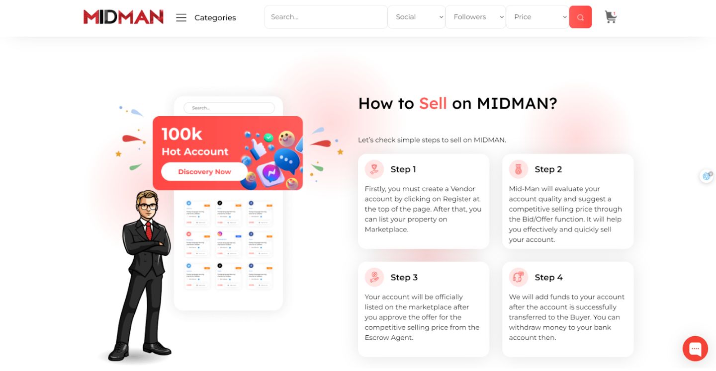 Kênh tài sản kỹ thuật số MID-MAN: ‘Chữ Tín là yếu tố quan trọng nhất ...