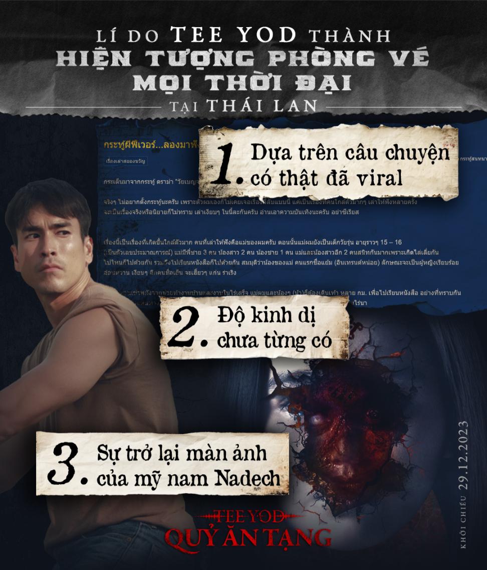 Điểm khác biệt của Tee Yod: Quỷ Ăn Tạng giữa làn sóng phim kinh dị hiện ...